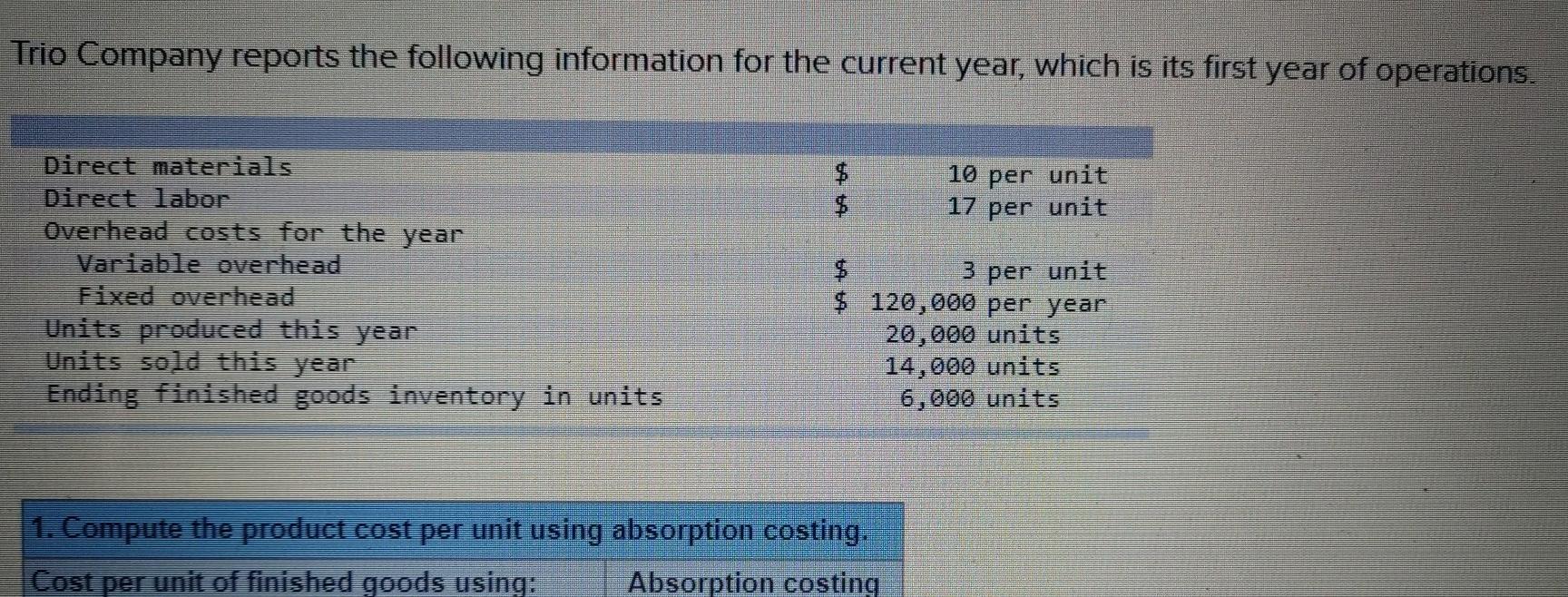 Solved 1. Compute the product cost per unit using absorption | Chegg.com Solved 1. Compute the product cost per unit using absorption | Chegg.com