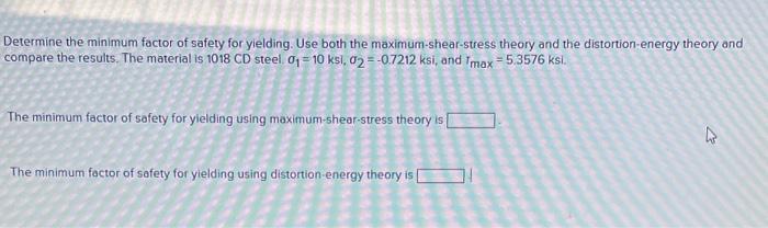 Solved Determine the minimum factor of safety for yielding. | Chegg.com
