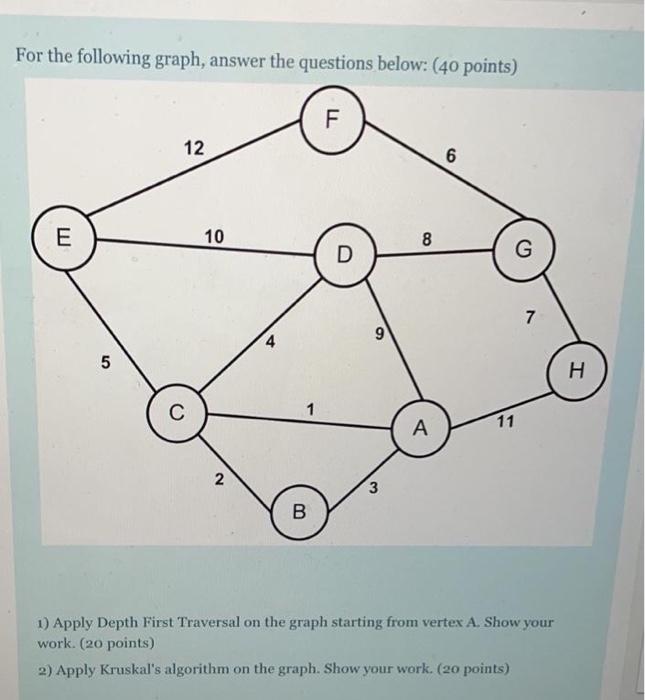 Solved For the following graph, answer the questions below: | Chegg.com