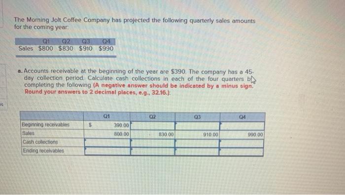 Solved The Morning Jolt Coffee Company has projected the | Chegg.com