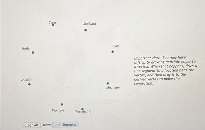 Solved The map below shows some counties in the "Boot Heel" | Chegg.com