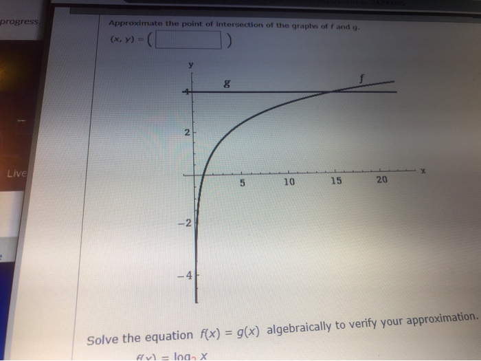 Solved progress Approximate the point of intersection of the | Chegg.com