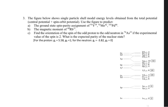 Solved 3. The figure below shows single particle shell model | Chegg.com