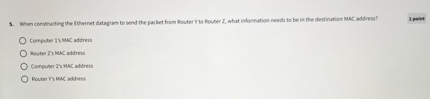 Solved When Constructing The Ethernet Datagram To Send The