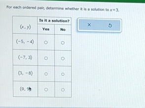 Solved For each ordered pair, determine whether it is a | Chegg.com