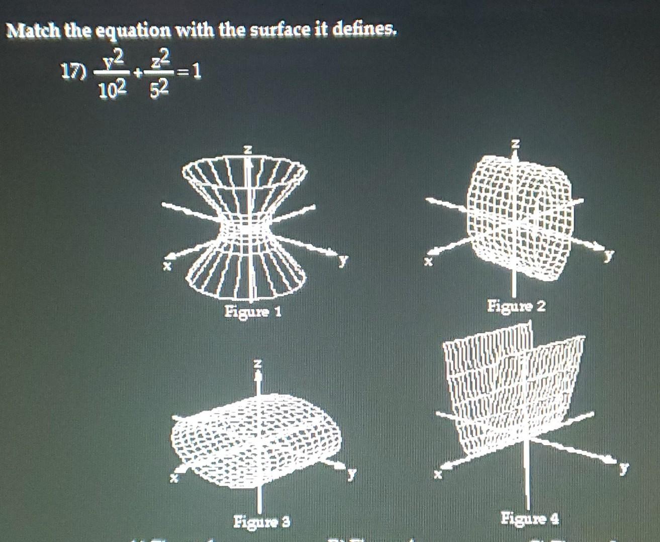 Solved Match the equation with the surface it defines. | Chegg.com