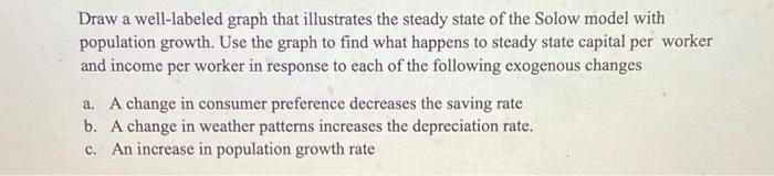 Solved Draw a well-labeled graph that illustrates the steady | Chegg.com
