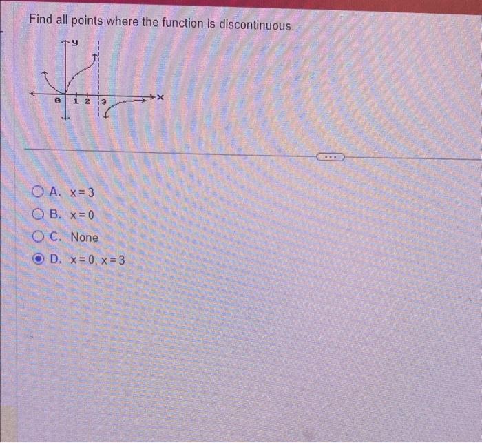 Solved Find all points where the function is discontinuous. | Chegg.com
