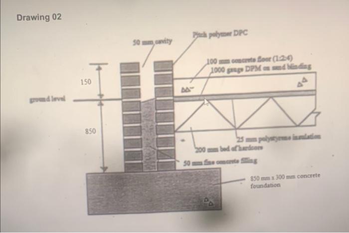Solved Take off the quantities for the substructure on | Chegg.com
