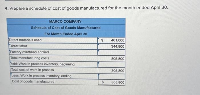 Solved 4. Prepare a schedule of cost of goods manufactured | Chegg.com