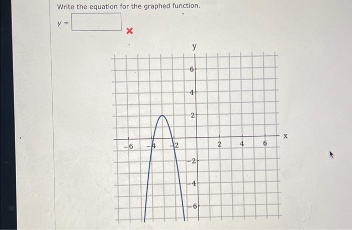 Solved Write the equation for the graphed function. | Chegg.com