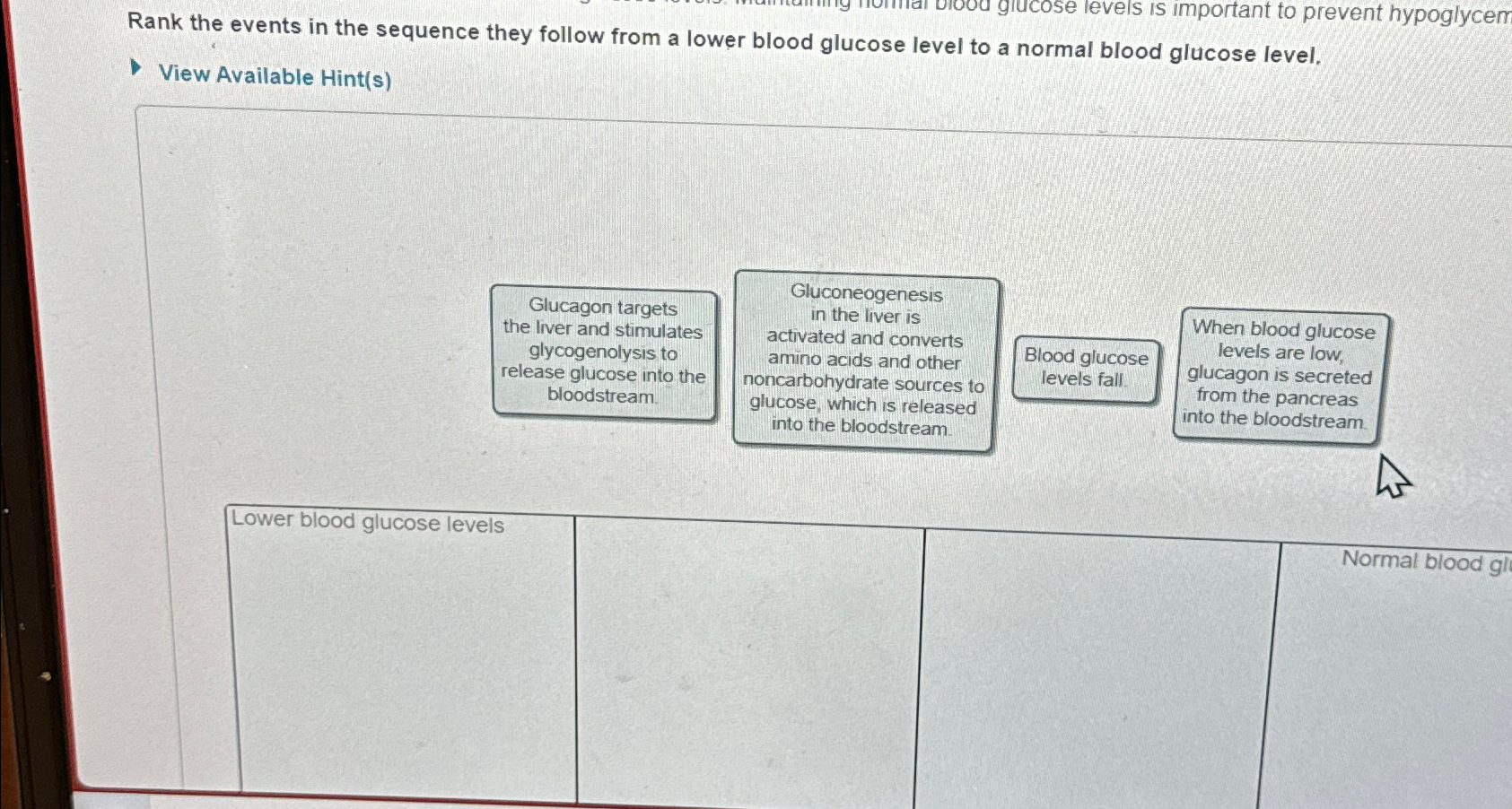 Solved Rank the events in the sequence they follow from a | Chegg.com