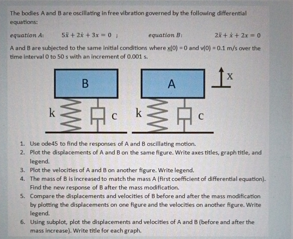 Solved write a matlab script The bodies A and B ﻿are | Chegg.com