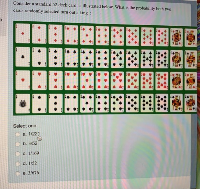 Solved Consider a standard 52 deck card as illustrated | Chegg.com
