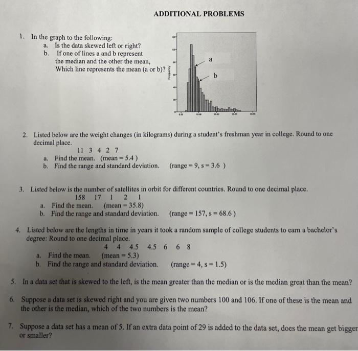 Solved ADDITIONAL PROBLEMS 1. In the graph to the following: | Chegg.com