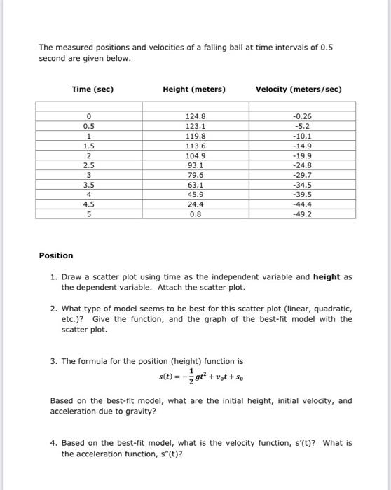 Solved First and Second Derivatives and Falling Objects | Chegg.com