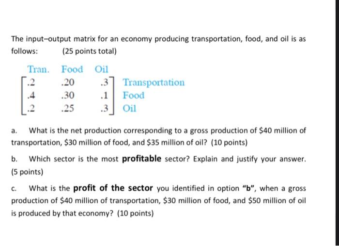 Solved The input-output matrix for an economy producing | Chegg.com