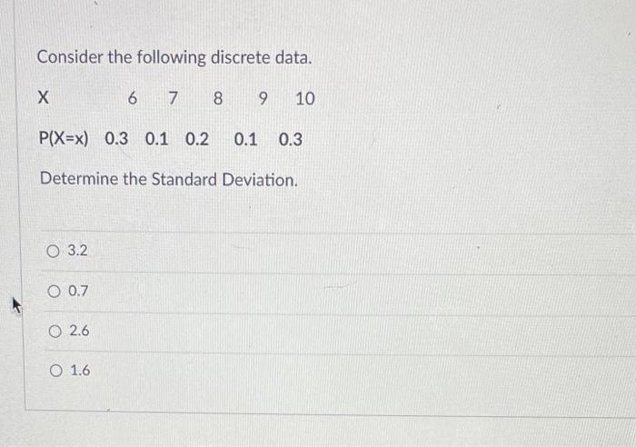 Solved Consider the following discrete data. Determine the | Chegg.com