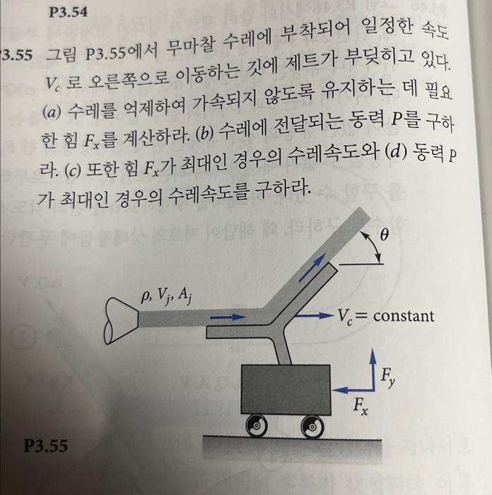 Solved Why V2 is equal to V1? The conditions given are | Chegg.com