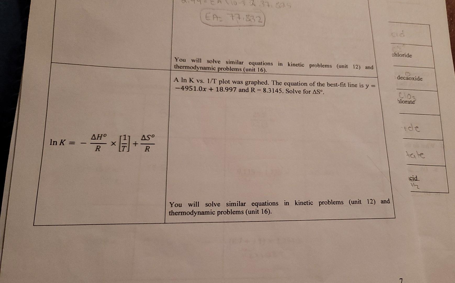 Solved You will solve similar equations in kinetic problems | Chegg.com