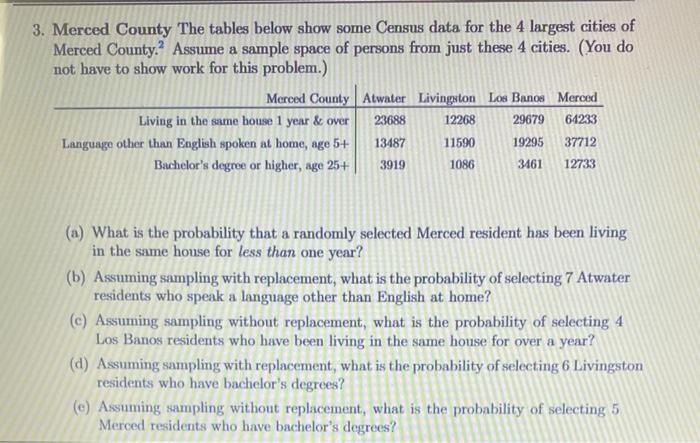 Solved 3. Merced County The tables below show some Census | Chegg.com