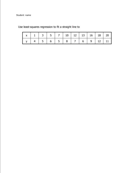 Solved Student name Use least-squares regression to fit a | Chegg.com