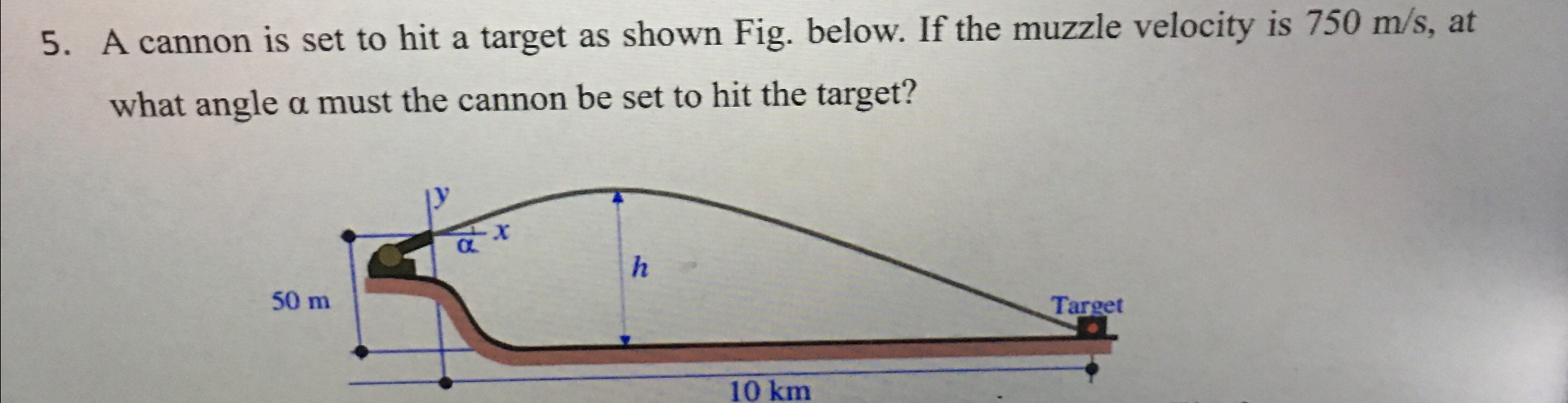 Solved A cannon is set to hit a target as shown Fig. below. | Chegg.com