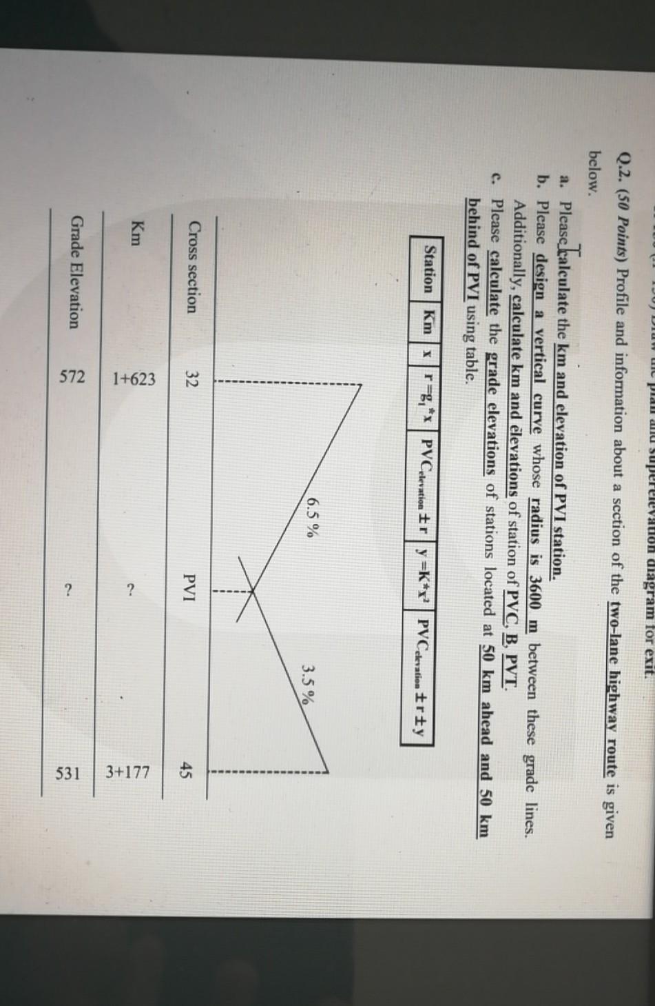 Diuw uit plan du superelevation diagram for exit. | Chegg.com
