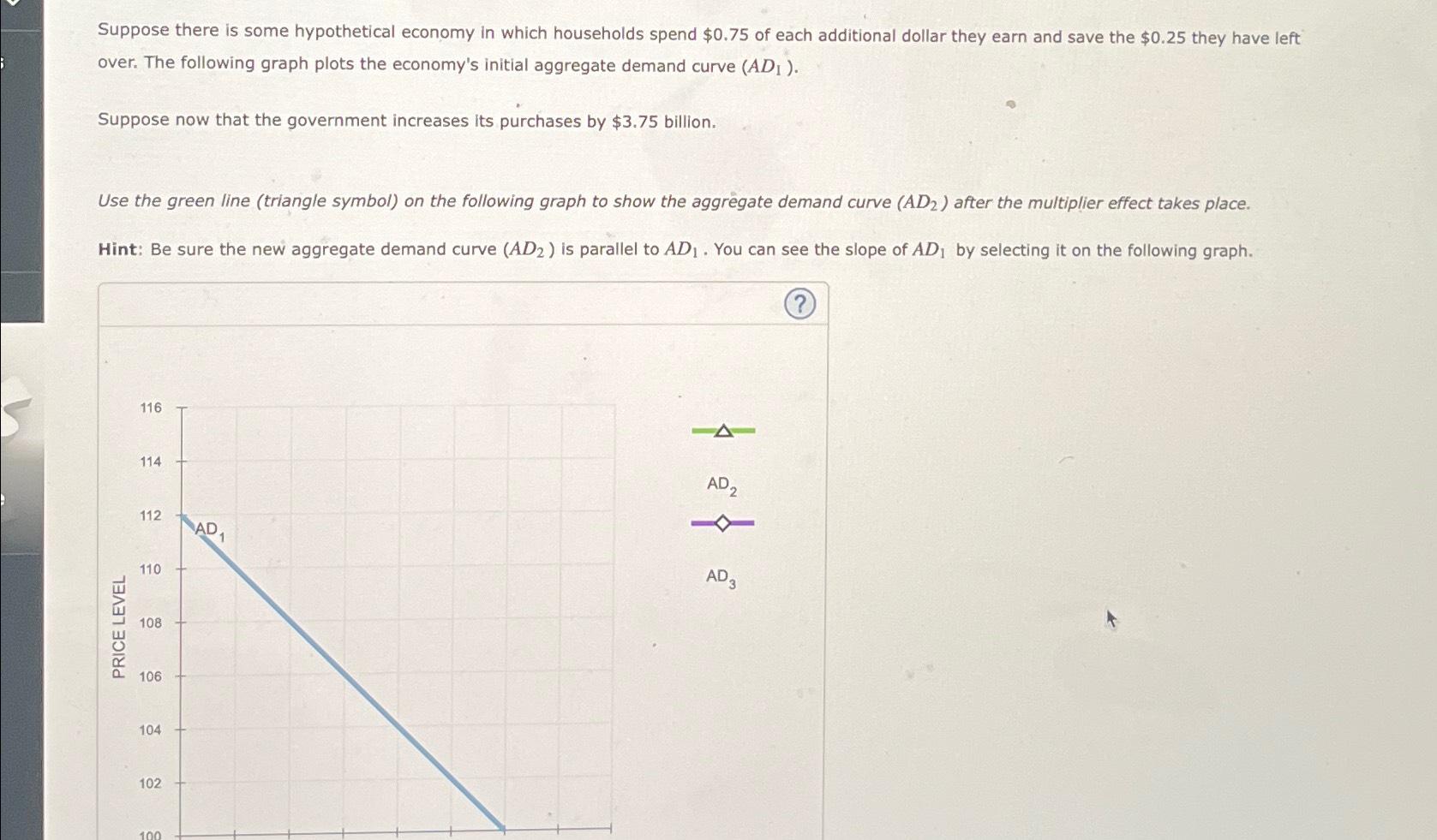 Suppose there is some hypothetical economy in which | Chegg.com