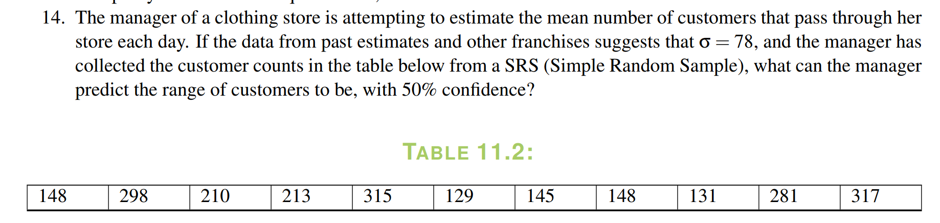 Solved 14. The manager of a clothing store is attempting to | Chegg.com