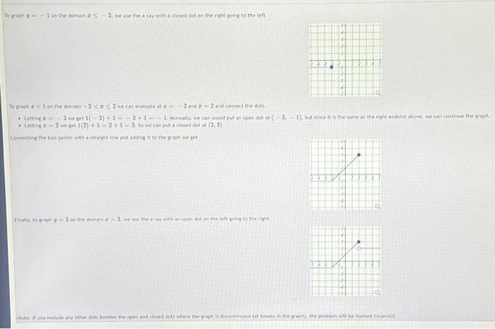Solved help i do not understand how to graph. the bottom is | Chegg.com