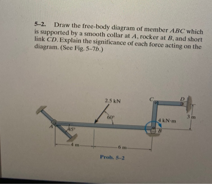 Solved 5-2. Draw the free-body diagram of member ABC which | Chegg.com