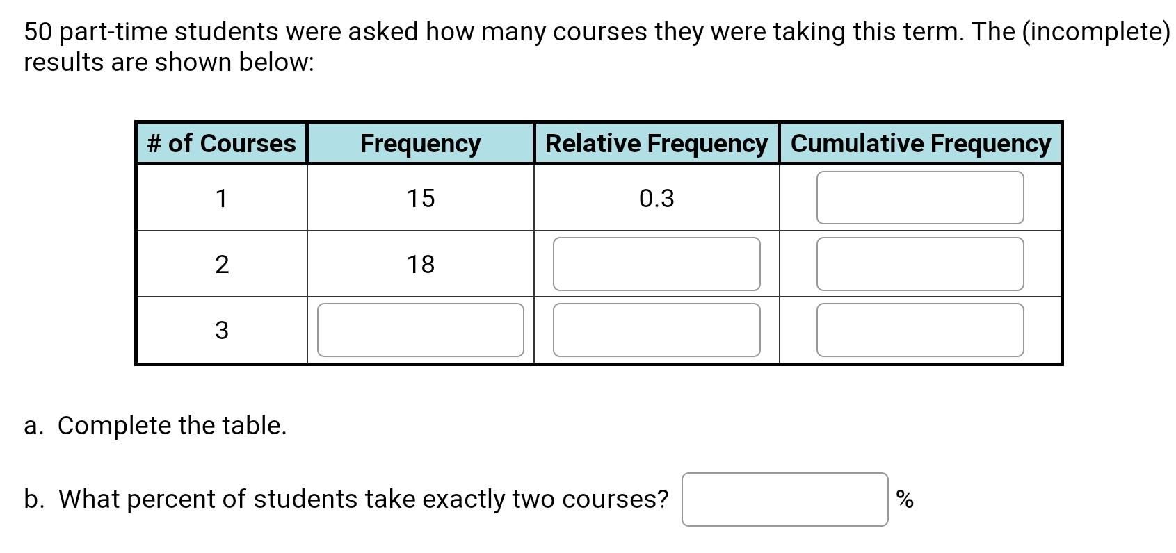 Solved 50 part-time students were asked how many courses | Chegg.com