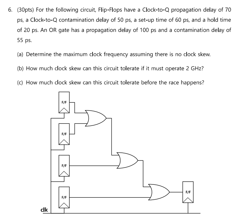 Solved 6. (30pts) ﻿For the following circuit, Flip-Flops | Chegg.com