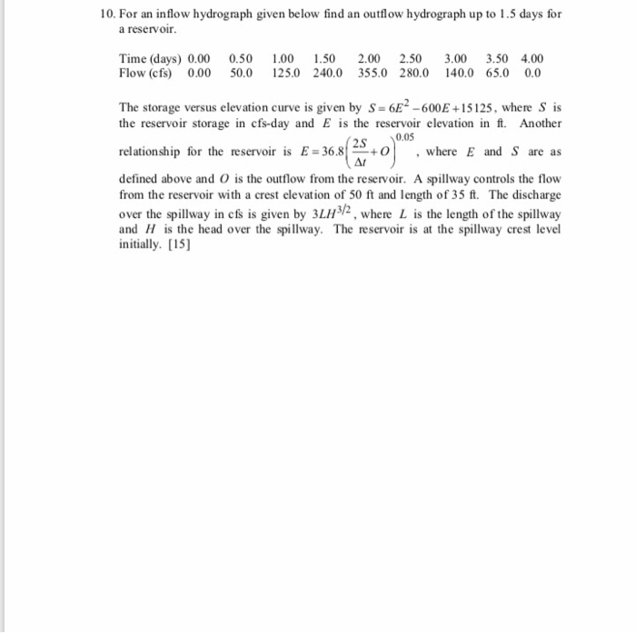 Solved 10. For an inflow hydrograph given below find an | Chegg.com