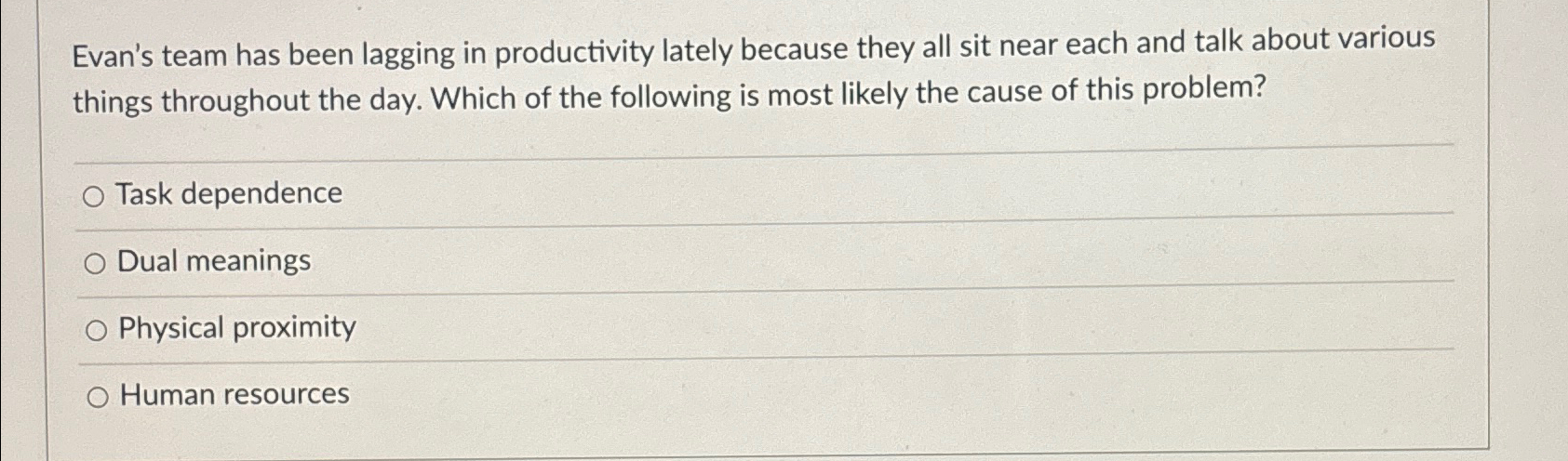 Solved Evan's team has been lagging in productivity lately | Chegg.com
