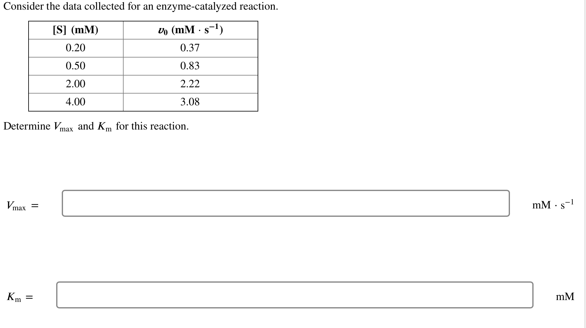Solved Consider the data collected for an enzyme-catalyzed | Chegg.com