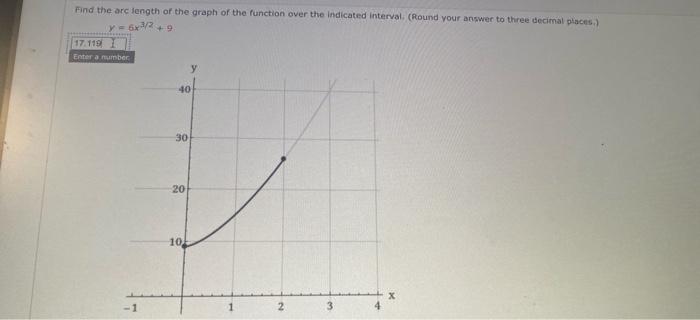 Solved Consider the following. y=sin(x),[0,x] (a) Sketch the | Chegg.com