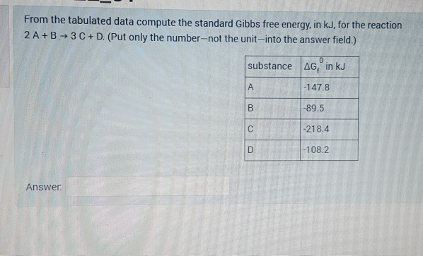 Solved From the tabulated data compute the standard Gibbs | Chegg.com