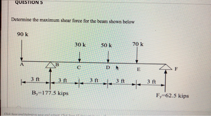 Solved QUESTION 5 Determine the maximum shear force for the | Chegg.com