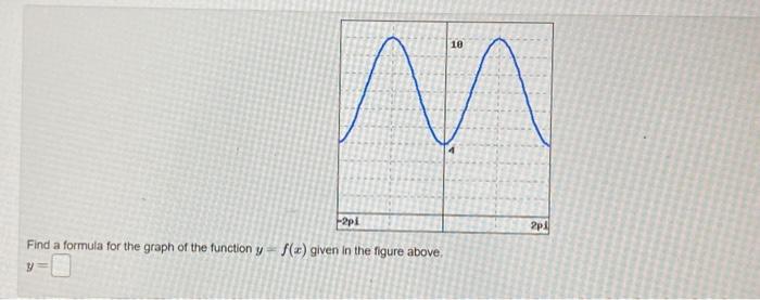 Solved 10 M 4 T -2pi Find a formula for the graph of the | Chegg.com
