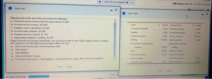 Solved + 18 of 18 (13 complete) HW Sco Score: Vor y pts | Chegg.com