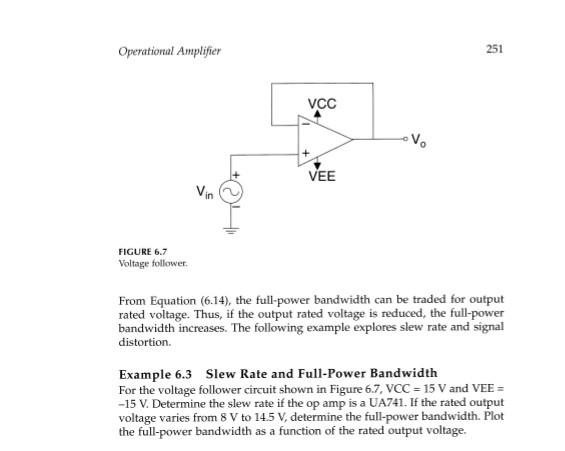 Solved Operational Amplifier 251 VCC V. VEE Vin FIGURE 6.7 | Chegg.com