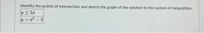 Identify the points of intersection and sketch the | Chegg.com