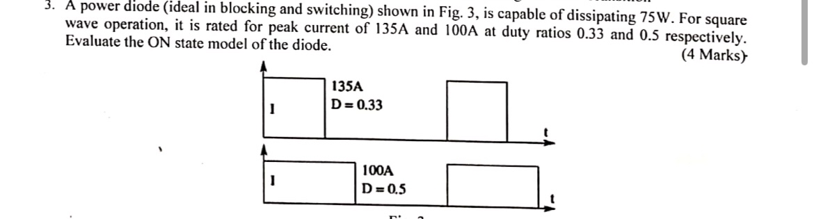 Solved A power diode (ideal in blocking and switching) | Chegg.com