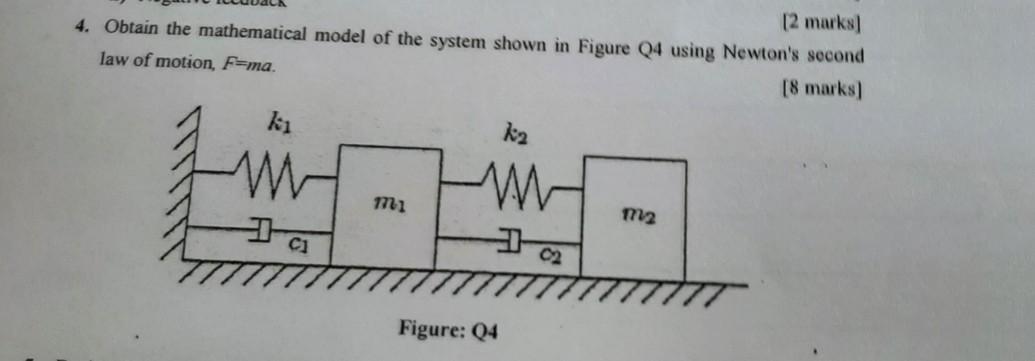 Solved 4. Obtain the mathematical model of the system shown | Chegg.com