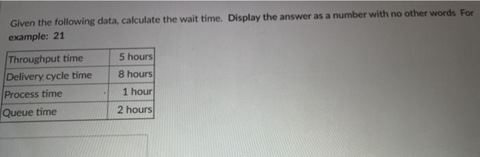 Solved Given the following data, calculate the wait time. | Chegg.com