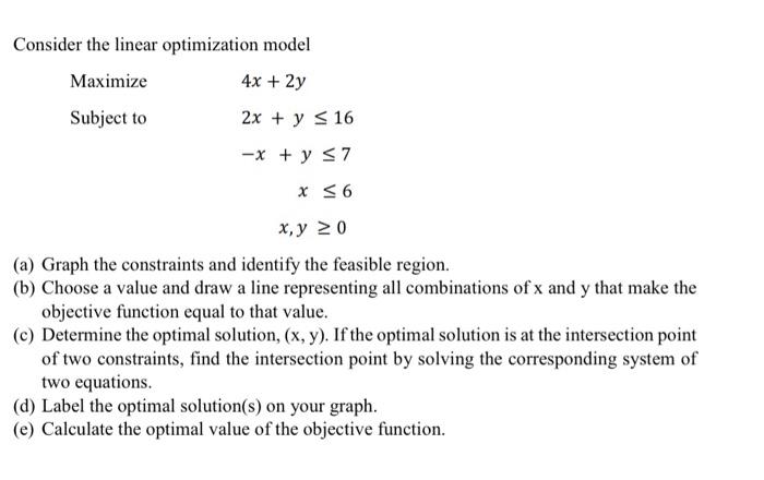 Solved Consider the linear optimization model Maximize 4x+2y | Chegg.com