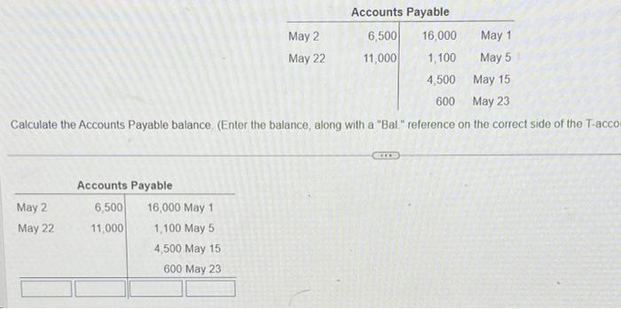Solved Calculate the Accounts Payable balance. (Enter the | Chegg.com