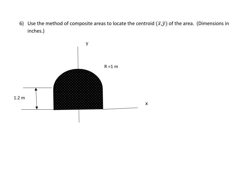 Solved 6) Use the method of composite areas to locate the | Chegg.com